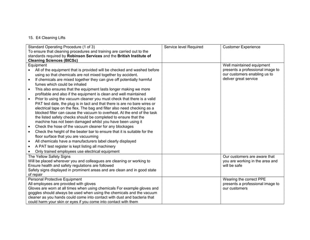Cleaning standard-operating-procedures