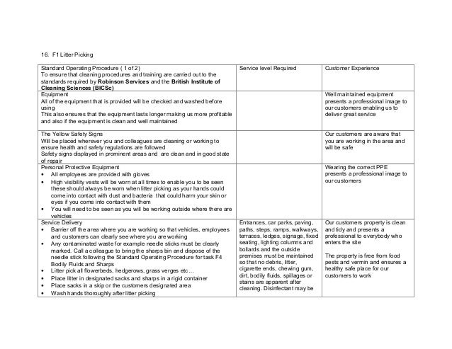Cleaning standard-operating-procedures