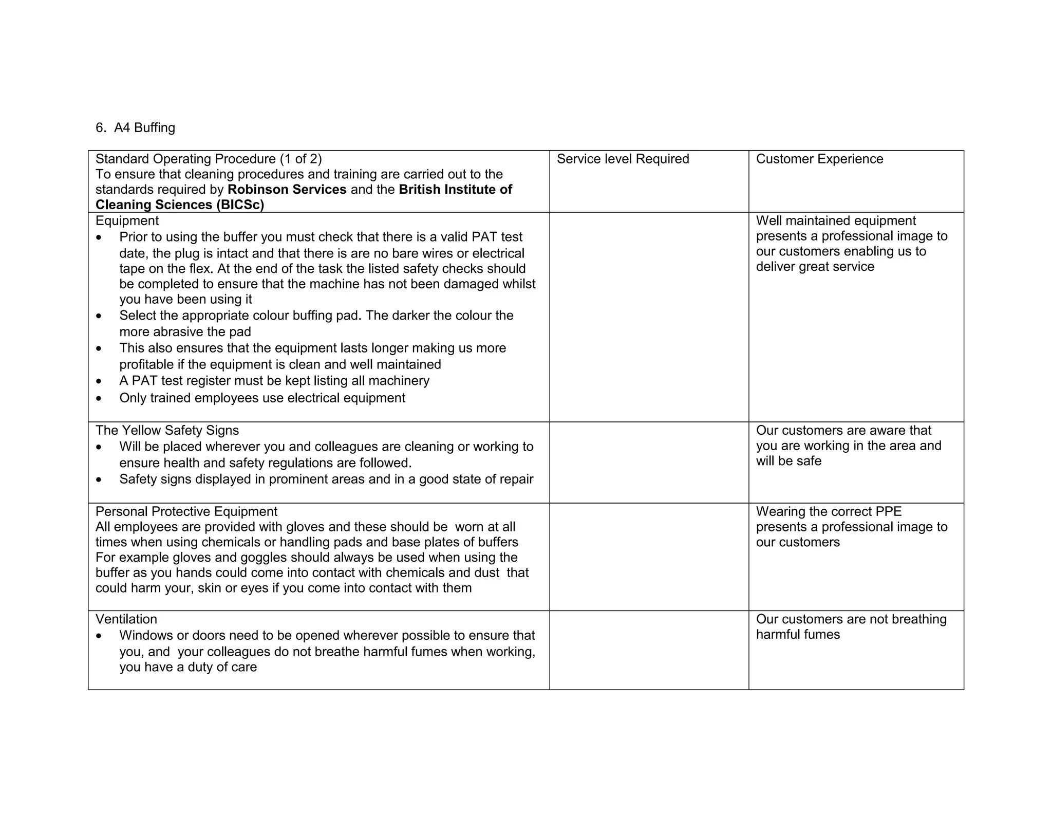Cleaning standard-operating-procedures | DOC
