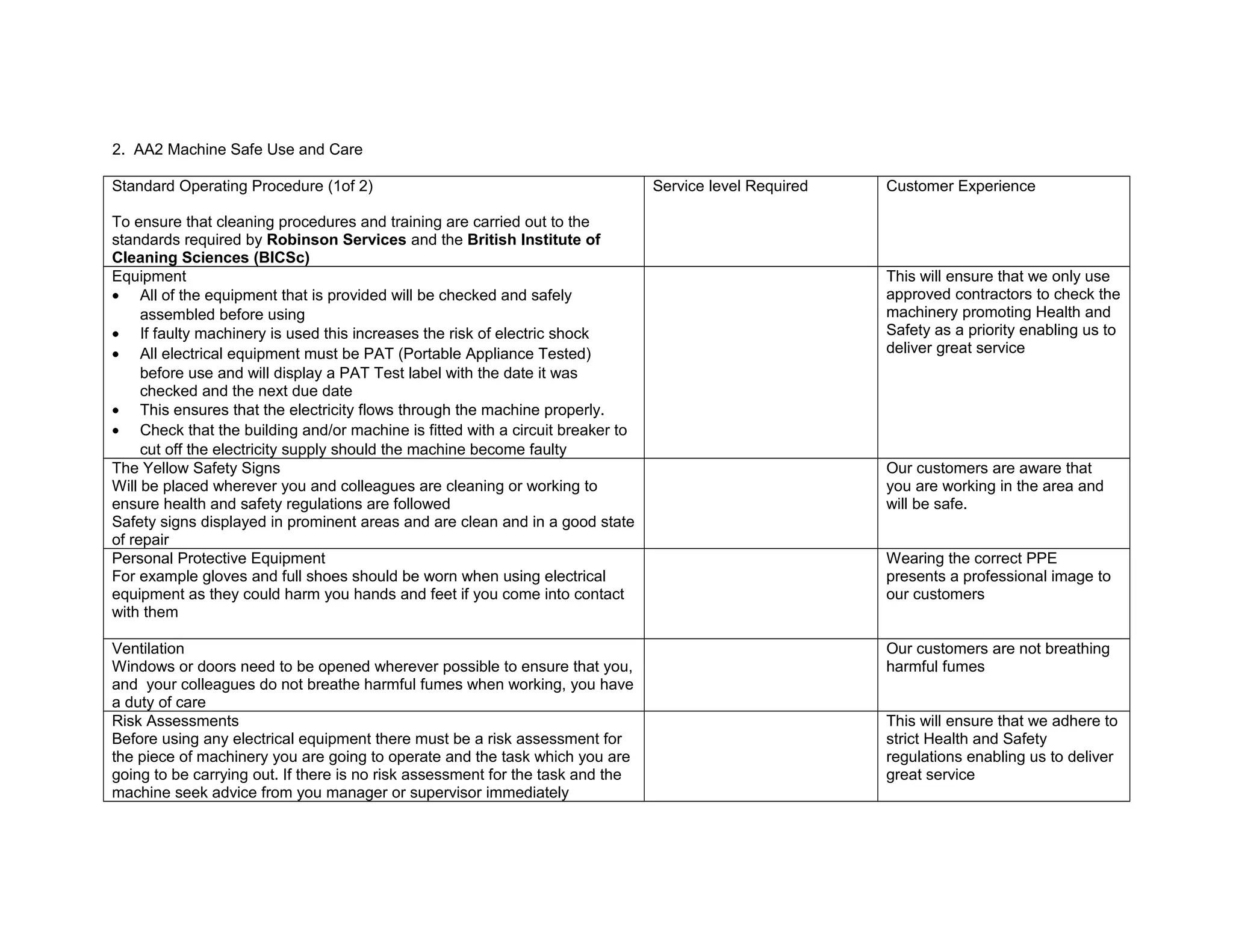 Cleaning standard-operating-procedures | DOC