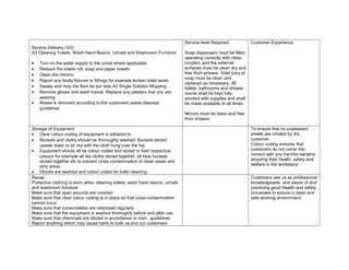 Cleaning standard-operating-procedures | DOC