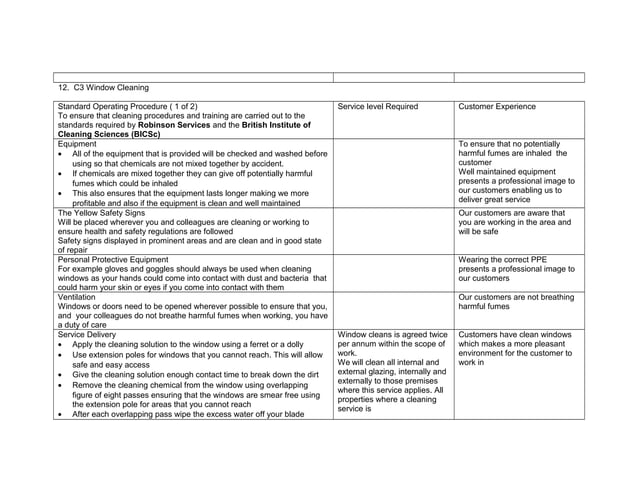 Cleaning standard-operating-procedures | DOC