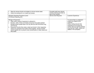 Cleaning standard-operating-procedures | DOC
