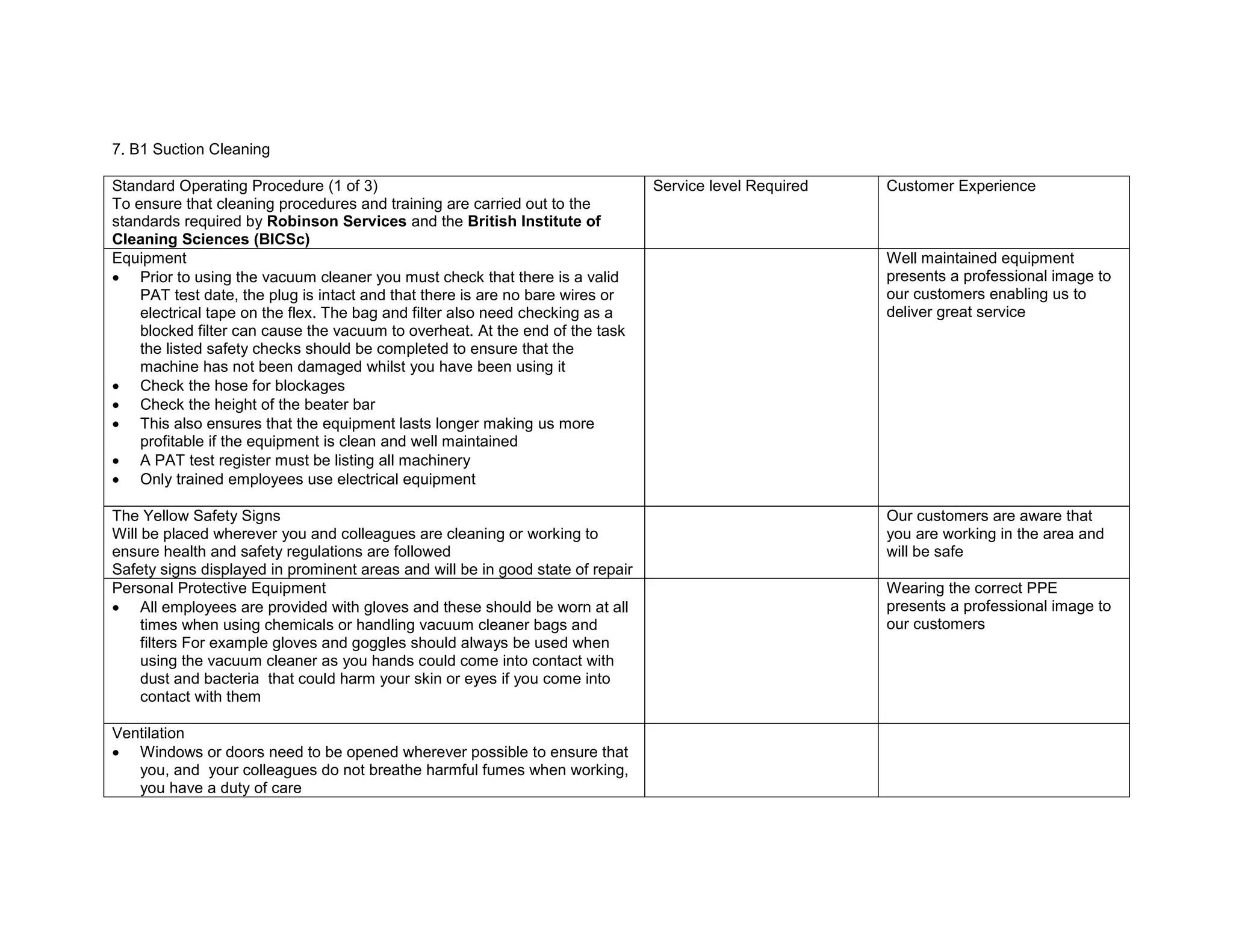 Cleaning standard-operating-procedures | PDF