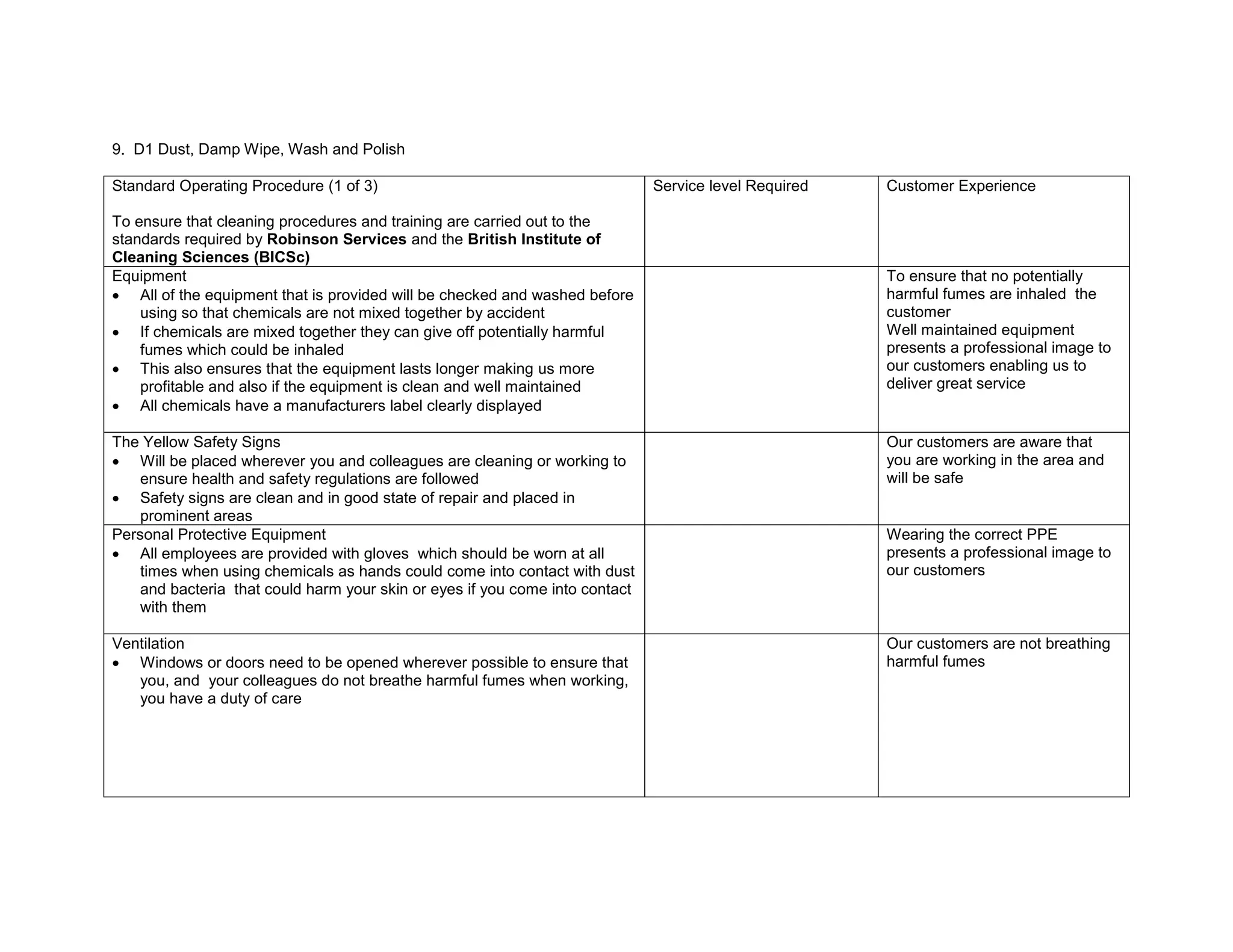 Cleaning standard-operating-procedures | PDF