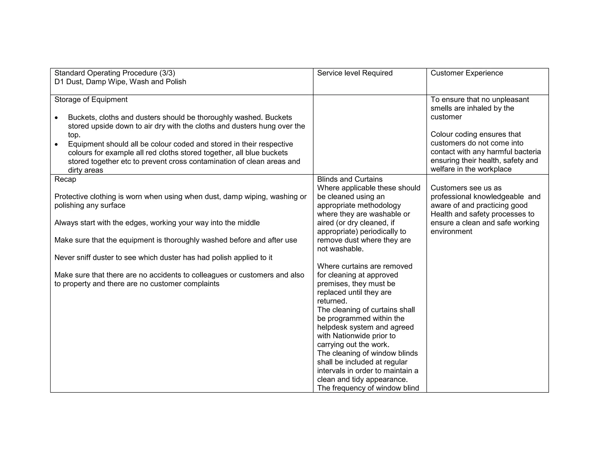 Cleaning standard-operating-procedures | PDF