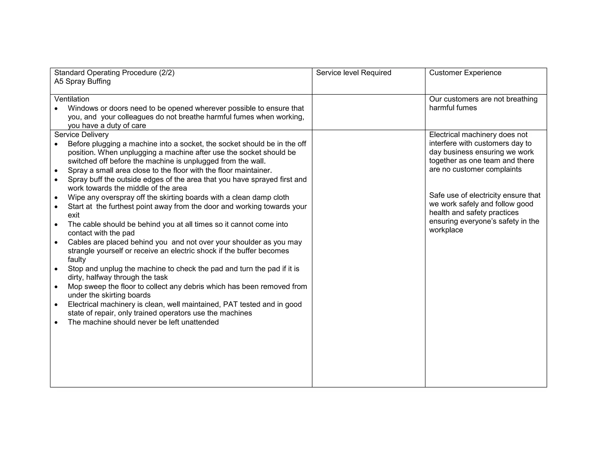 Cleaning standard-operating-procedures | PDF