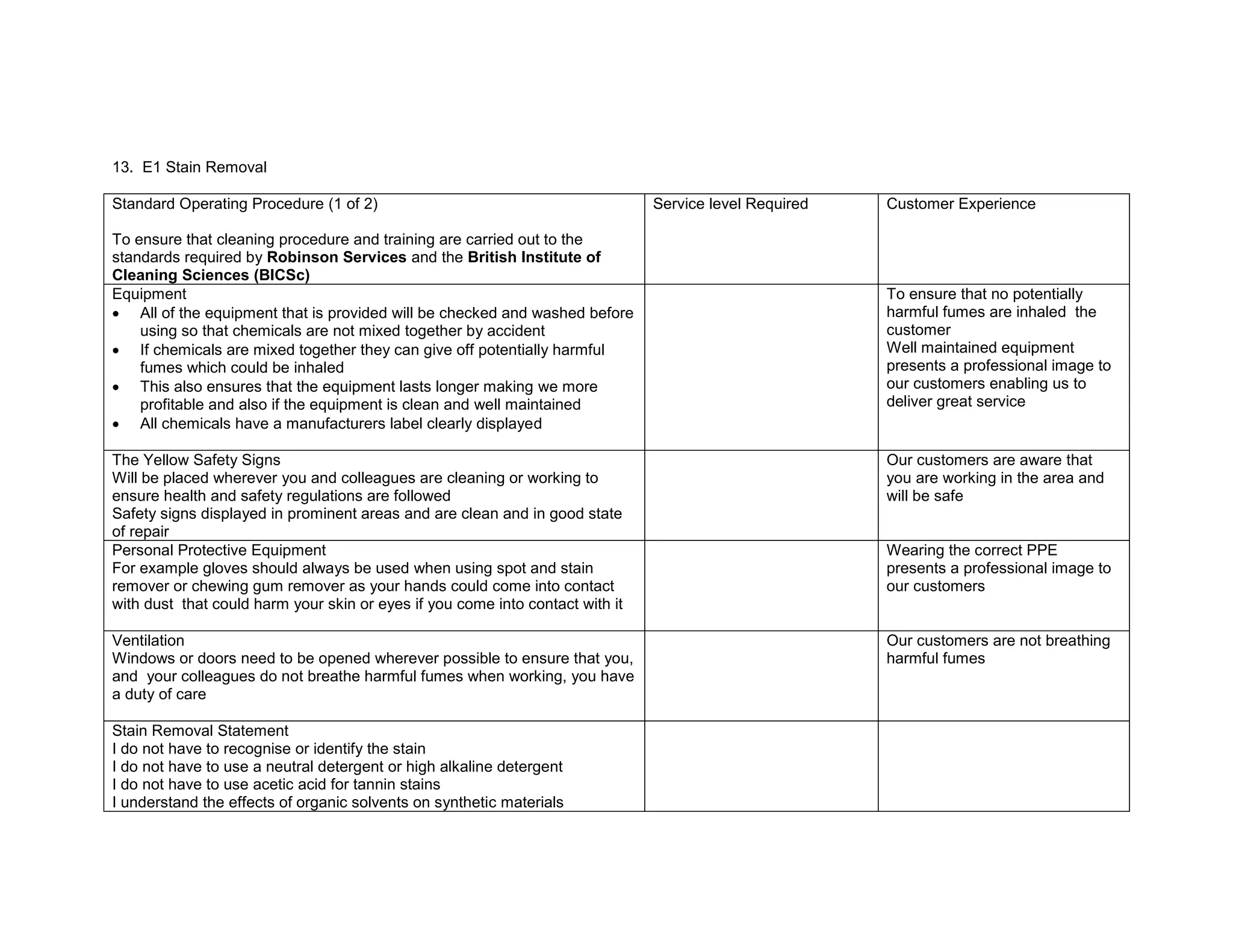 Cleaning standard-operating-procedures | PDF