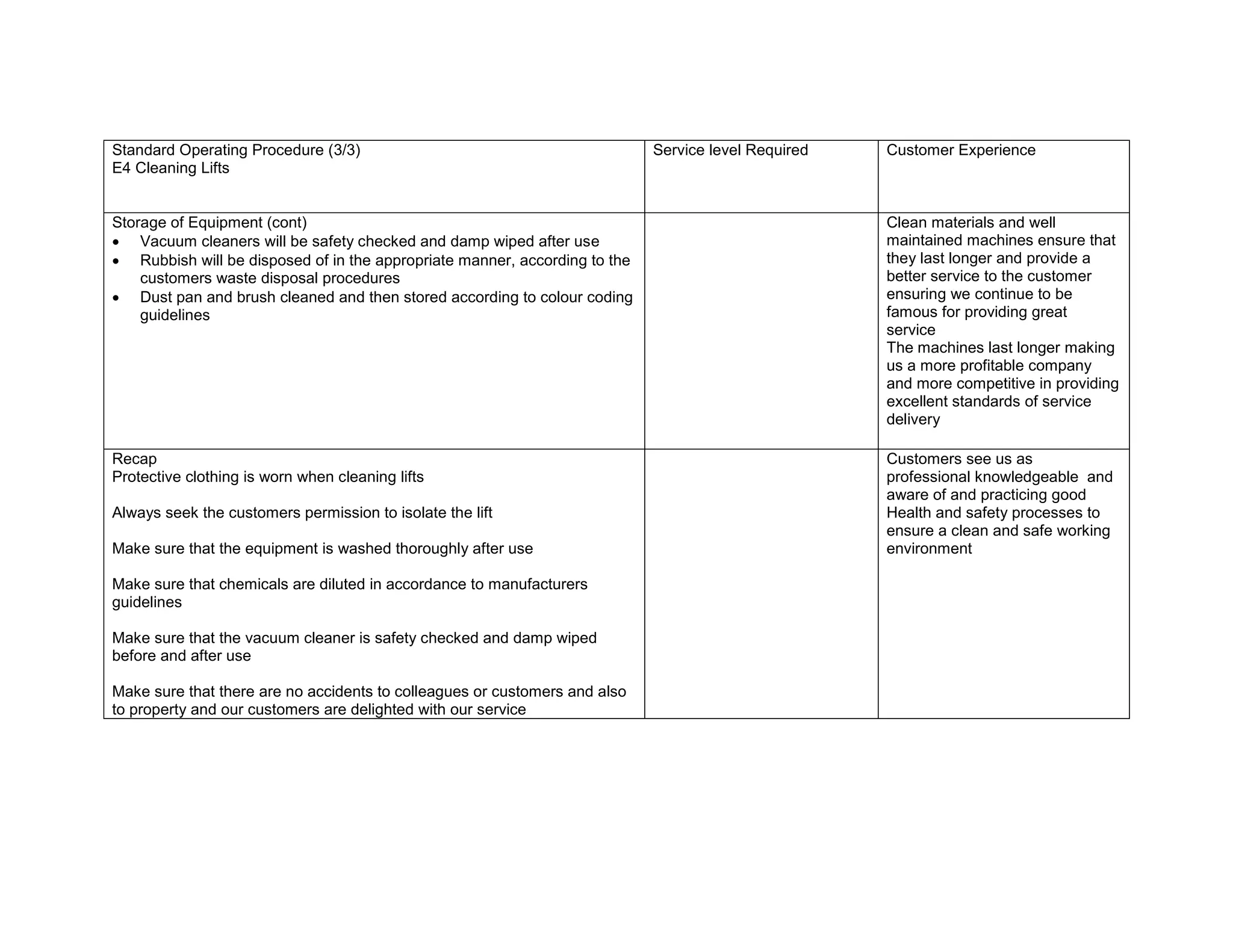 Cleaning standard-operating-procedures | PDF
