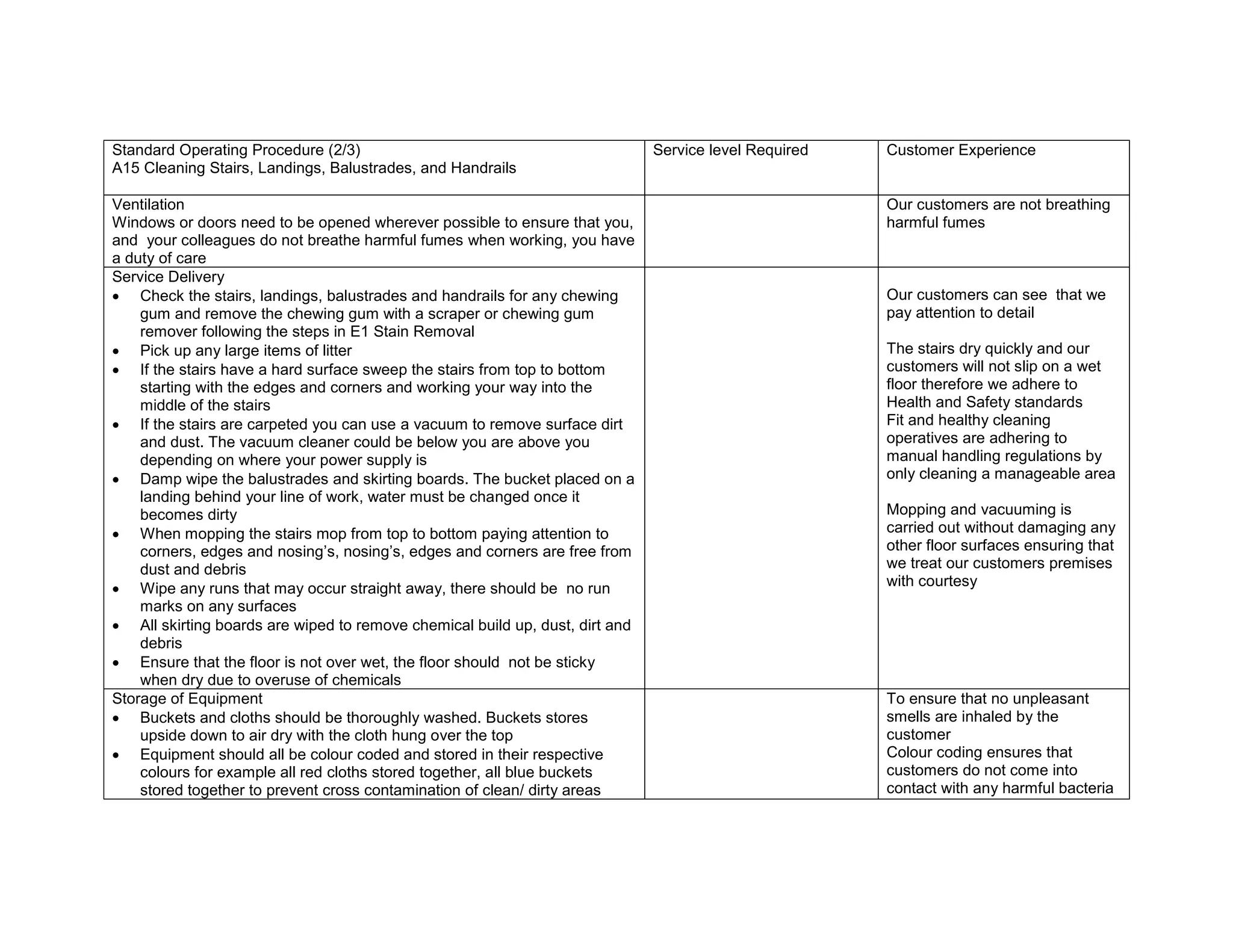 Cleaning standard-operating-procedures | PDF