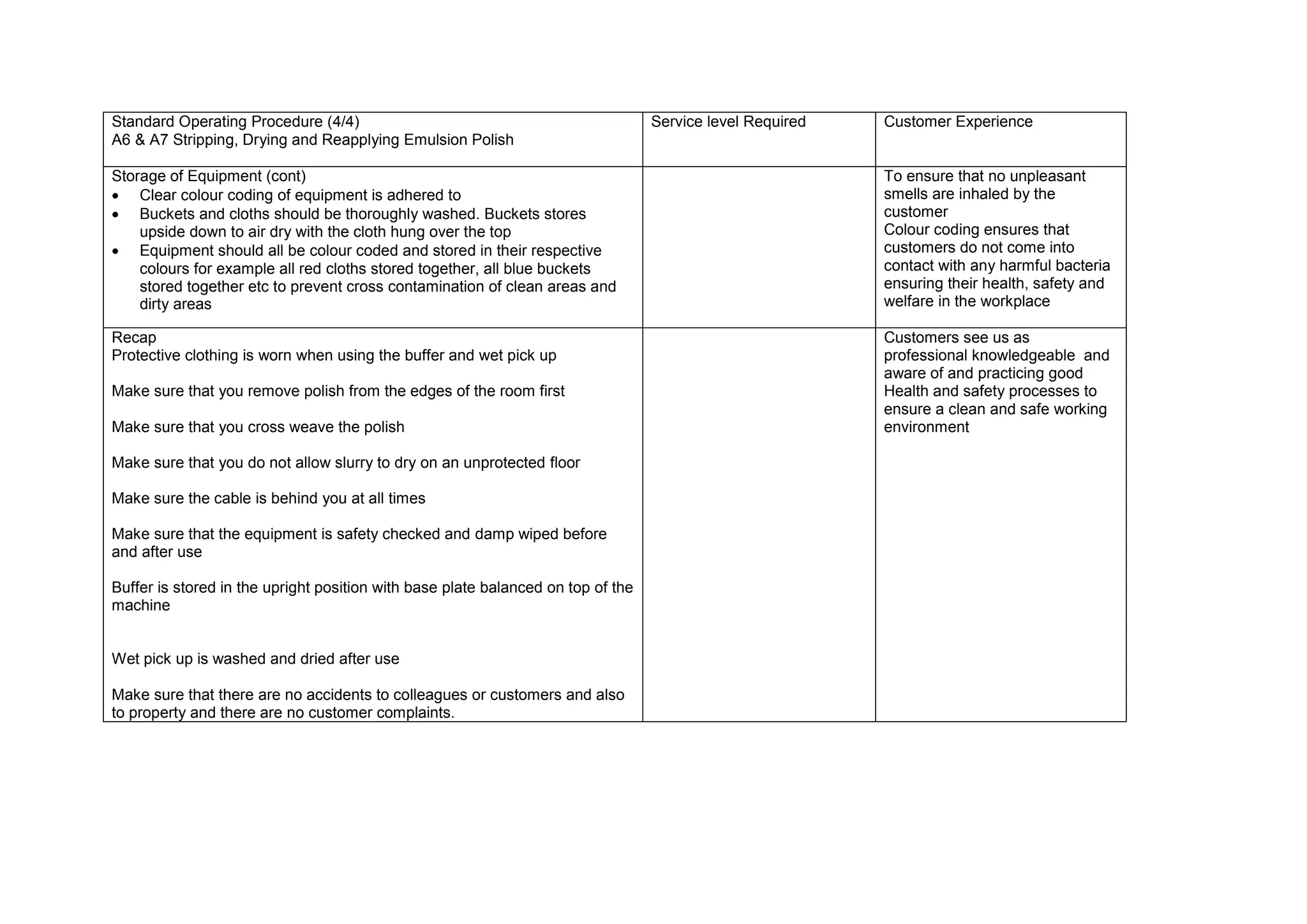 Cleaning standard-operating-procedures | PDF