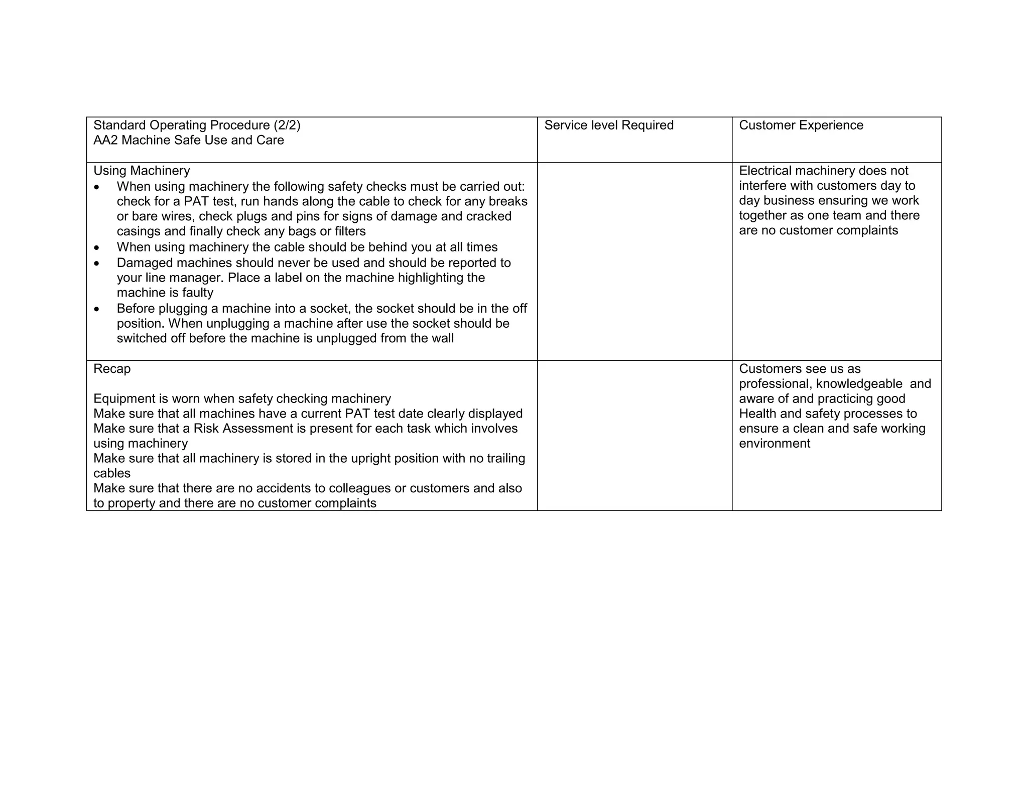 Cleaning standard-operating-procedures | PDF