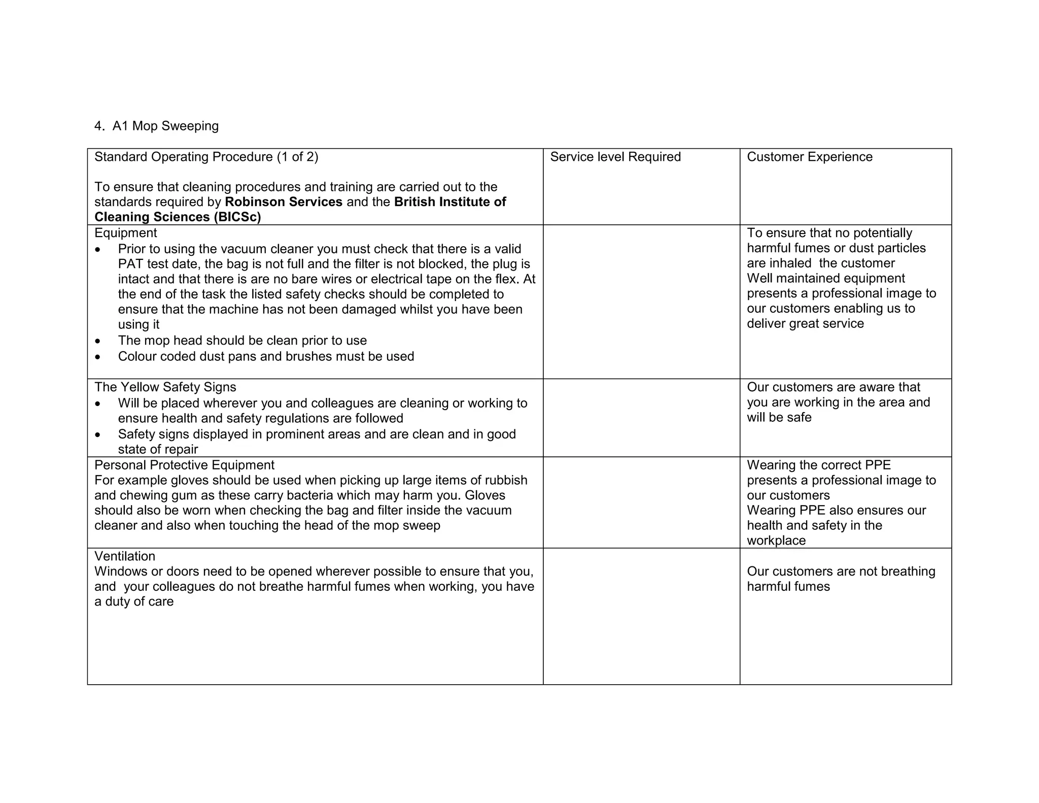 Cleaning standard-operating-procedures | PDF