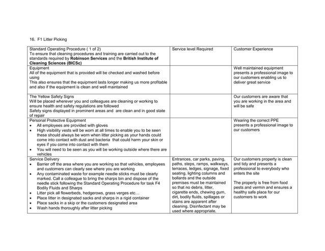 Cleaning standard-operating-procedures | PDF | Bath and Shower ...
