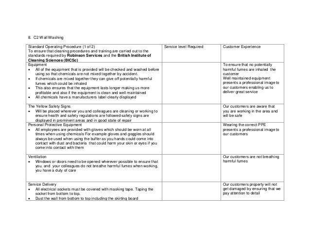 Cleaning standard-operating-procedures