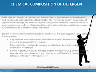 Cleaning Agents | PDF