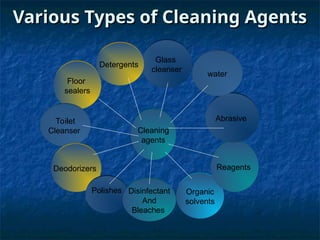 CLEANING AGENTS used in hotel industry.ppt