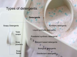 CLEANING AGENTS- HOUSEKEEPING.pptx