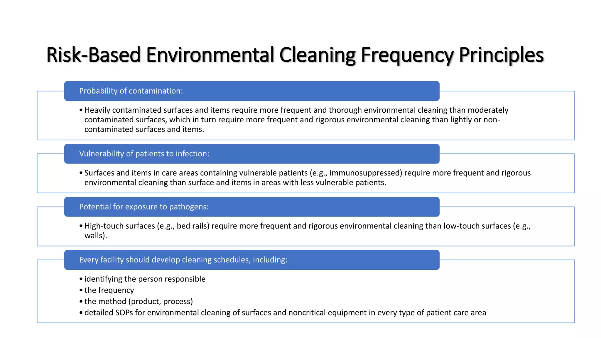 Cleaning and Decontamination in Hospitals.pptx