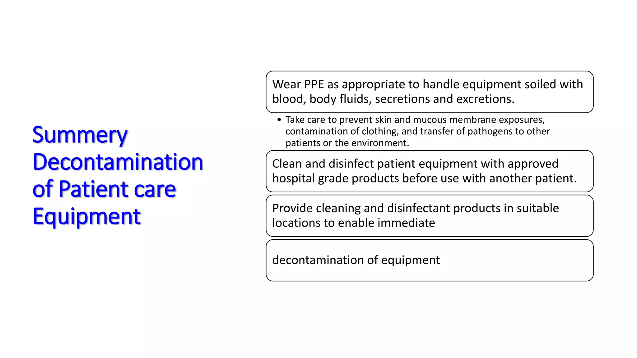 Cleaning and Decontamination in Hospitals.pptx
