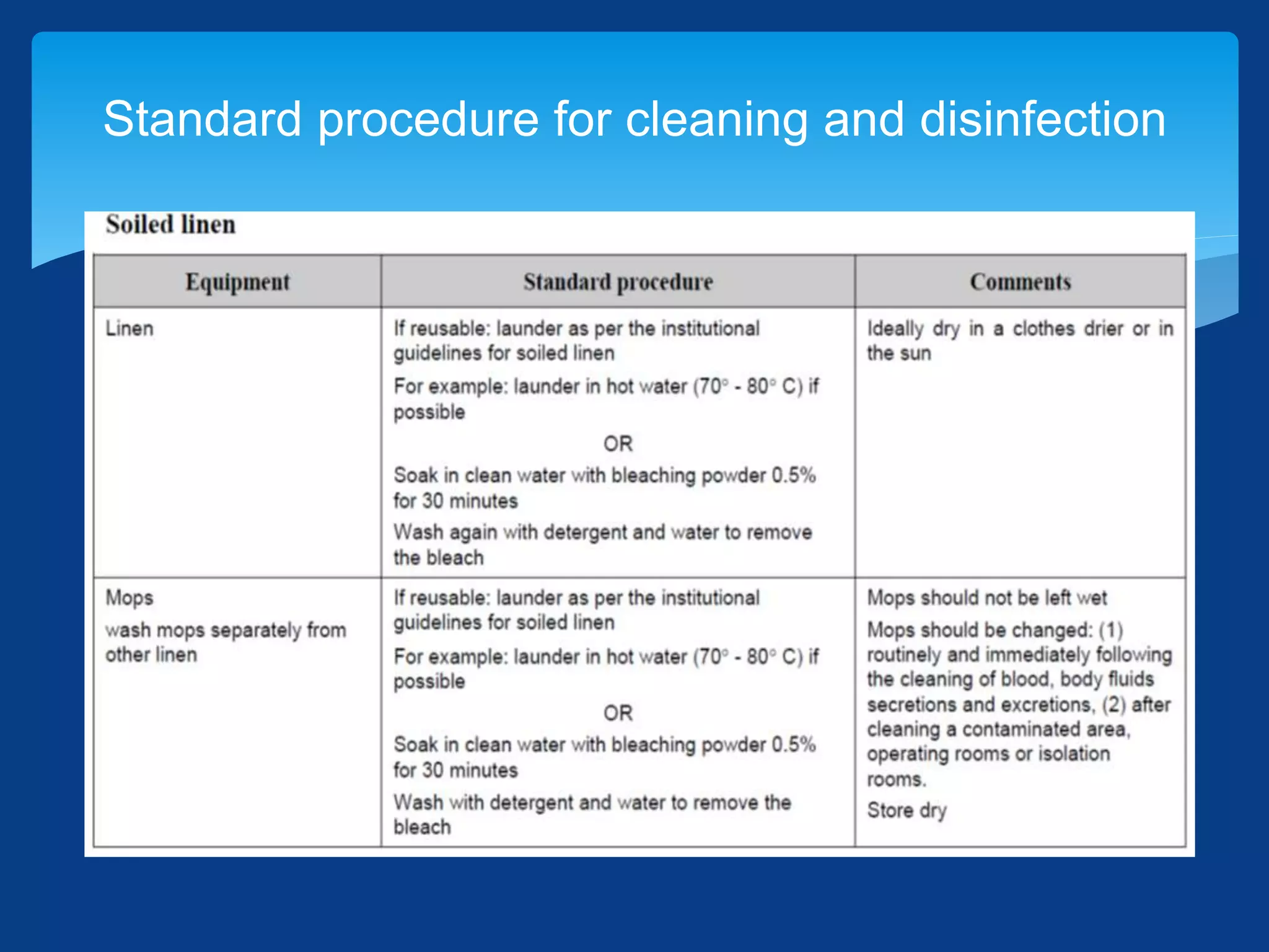 Cleaning and disinfection of hospital | PPTX