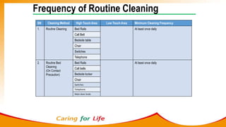 Cleaning and disinfection waste management disposal | PPTX