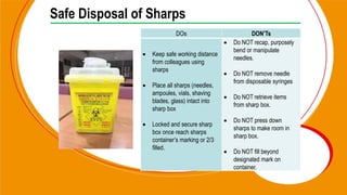 Cleaning and disinfection waste management disposal | PPTX