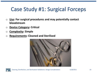 Cleaning, Disinfection, and Sterilization Validations of Reusable ...