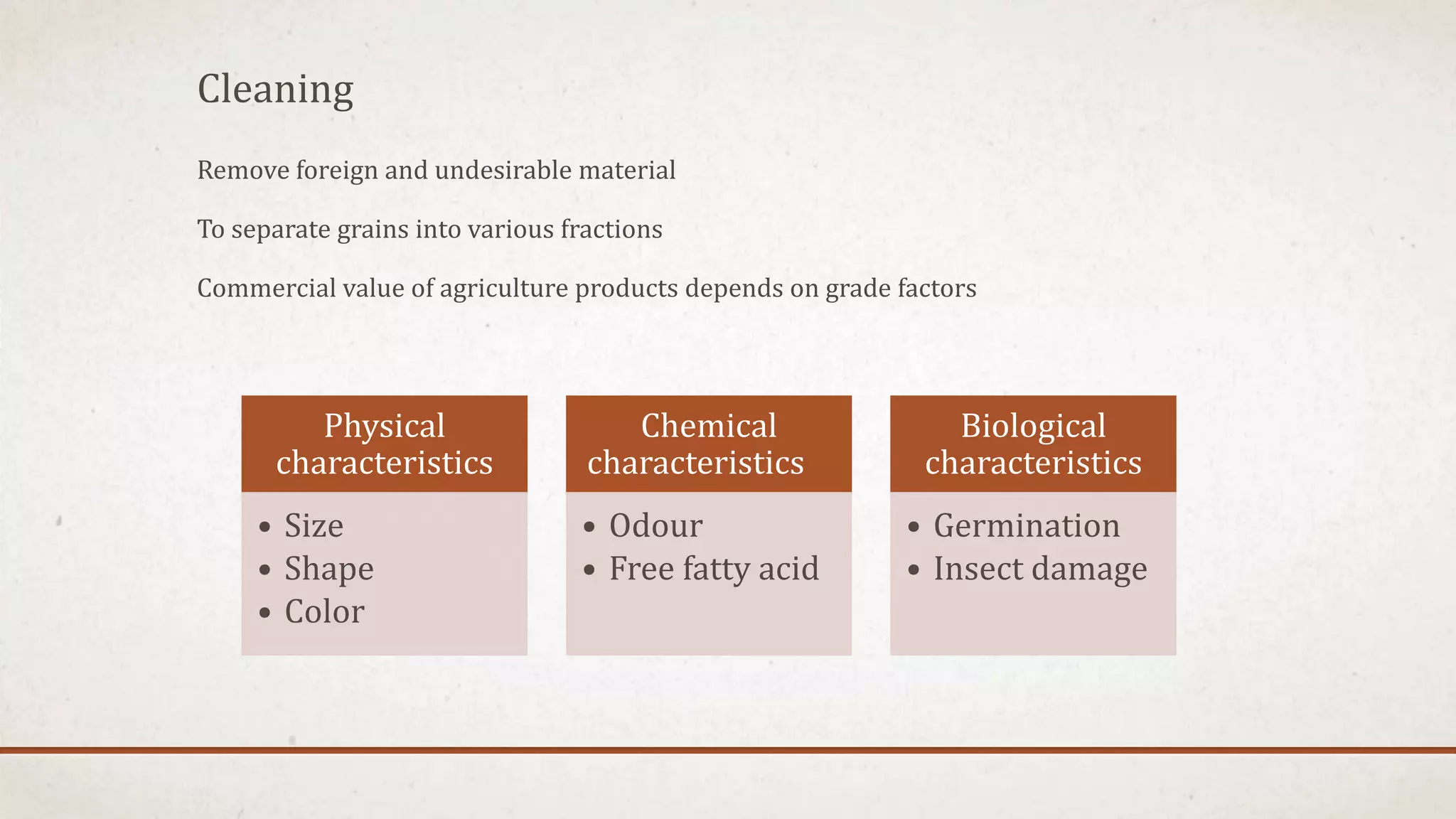 Cleaning and grading-Physical Characteristics of Grains for cleaning ...