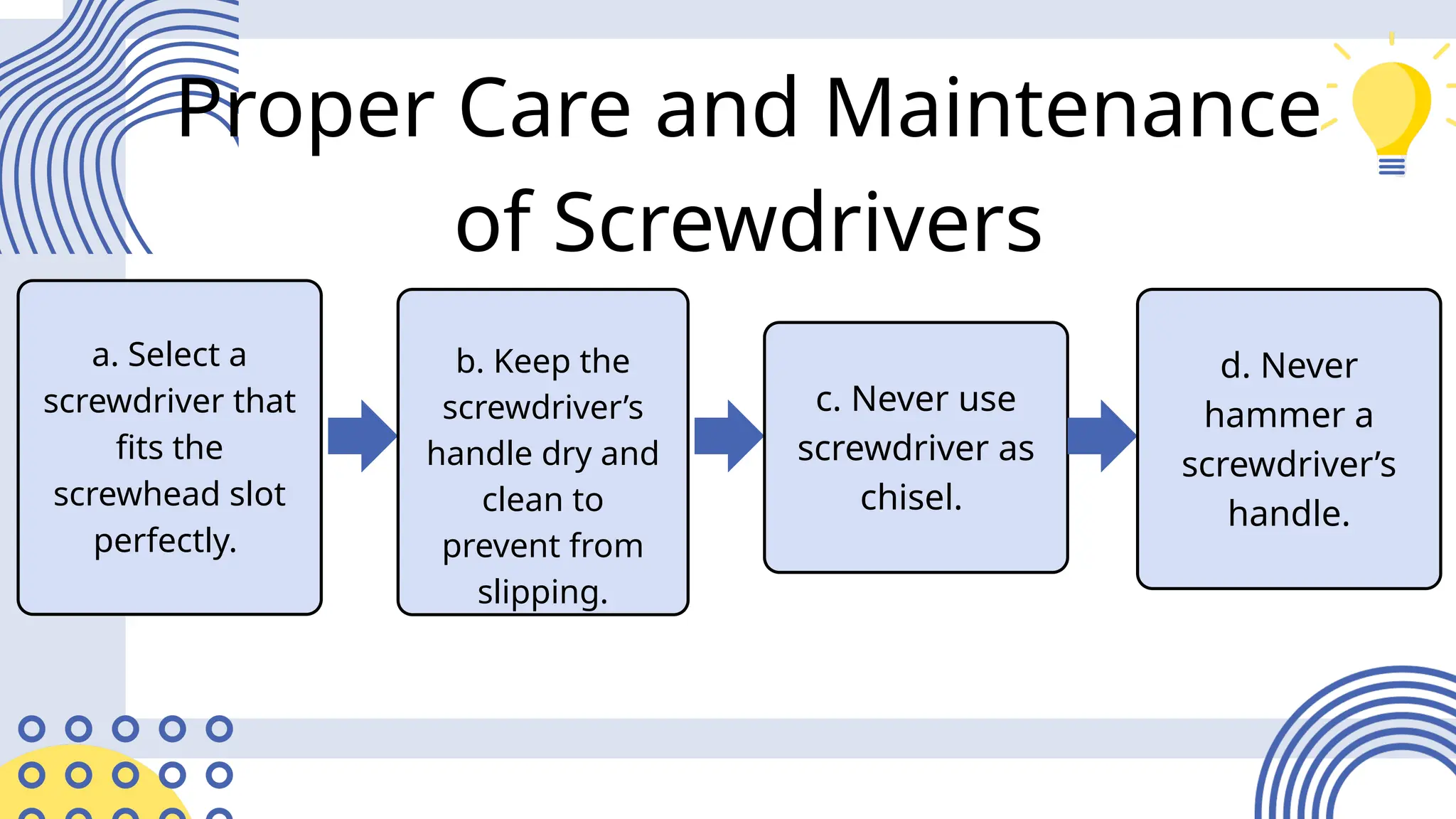 Cleaning and Maintenance of Electronic Tools.pptx