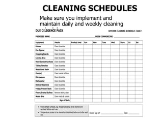 Cleaning and personal hygiene | PPTX
