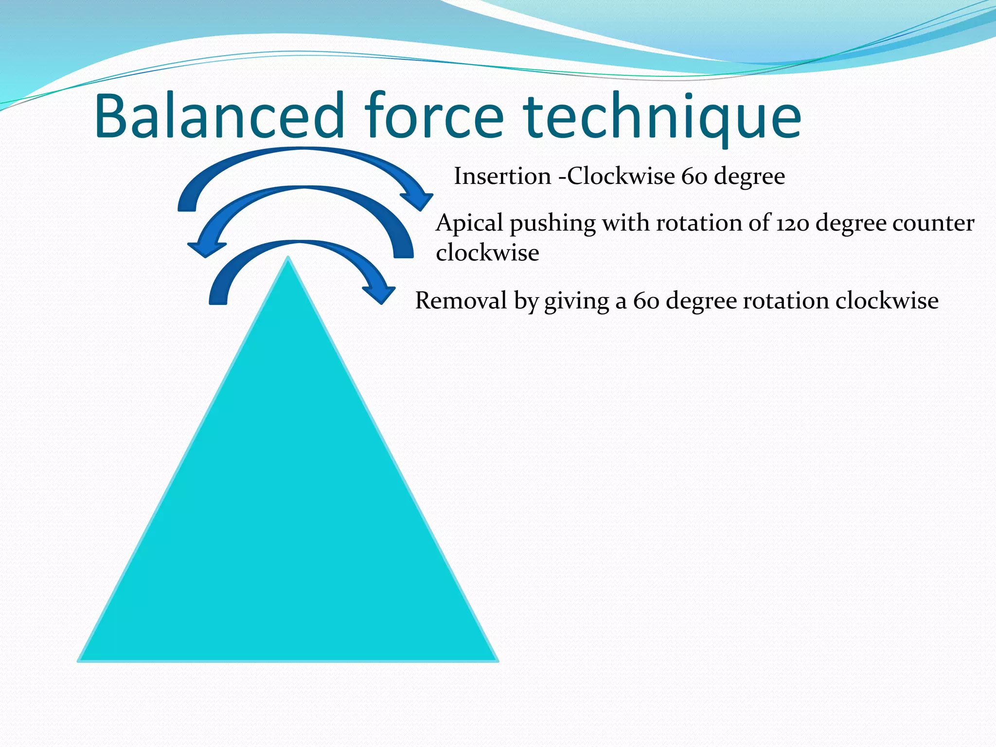 Cleaning and shaping | PPTX