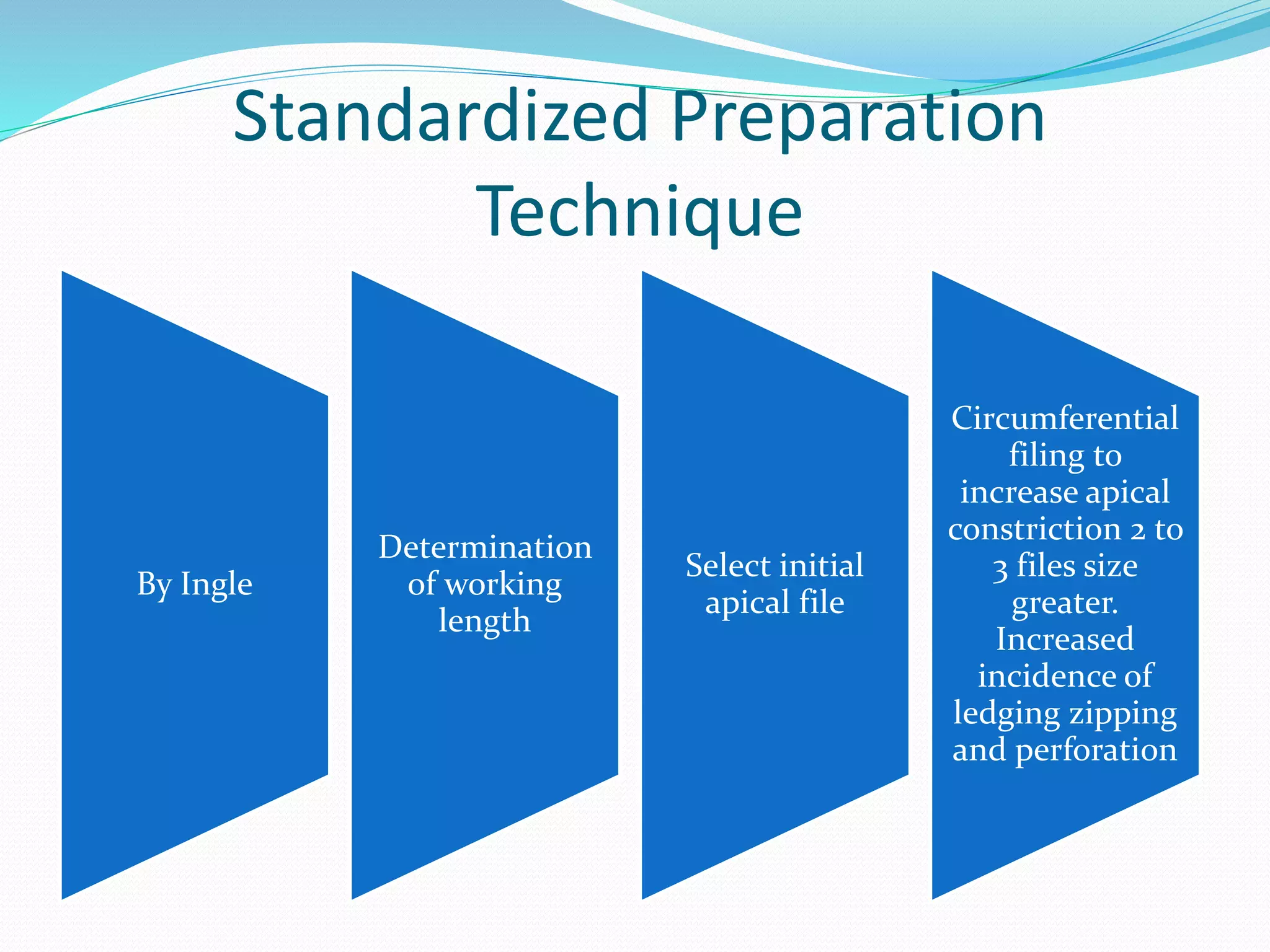 Cleaning and shaping | PPTX