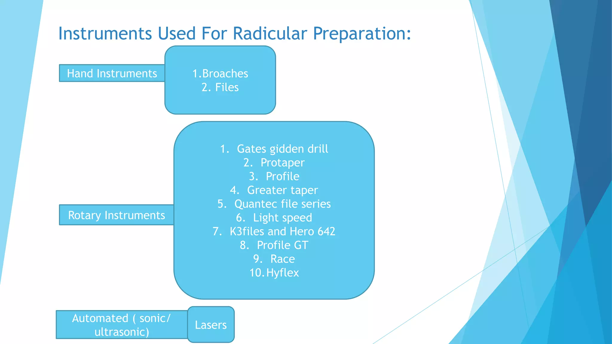 Cleaning And Shaping Of Root Canal System.pptx