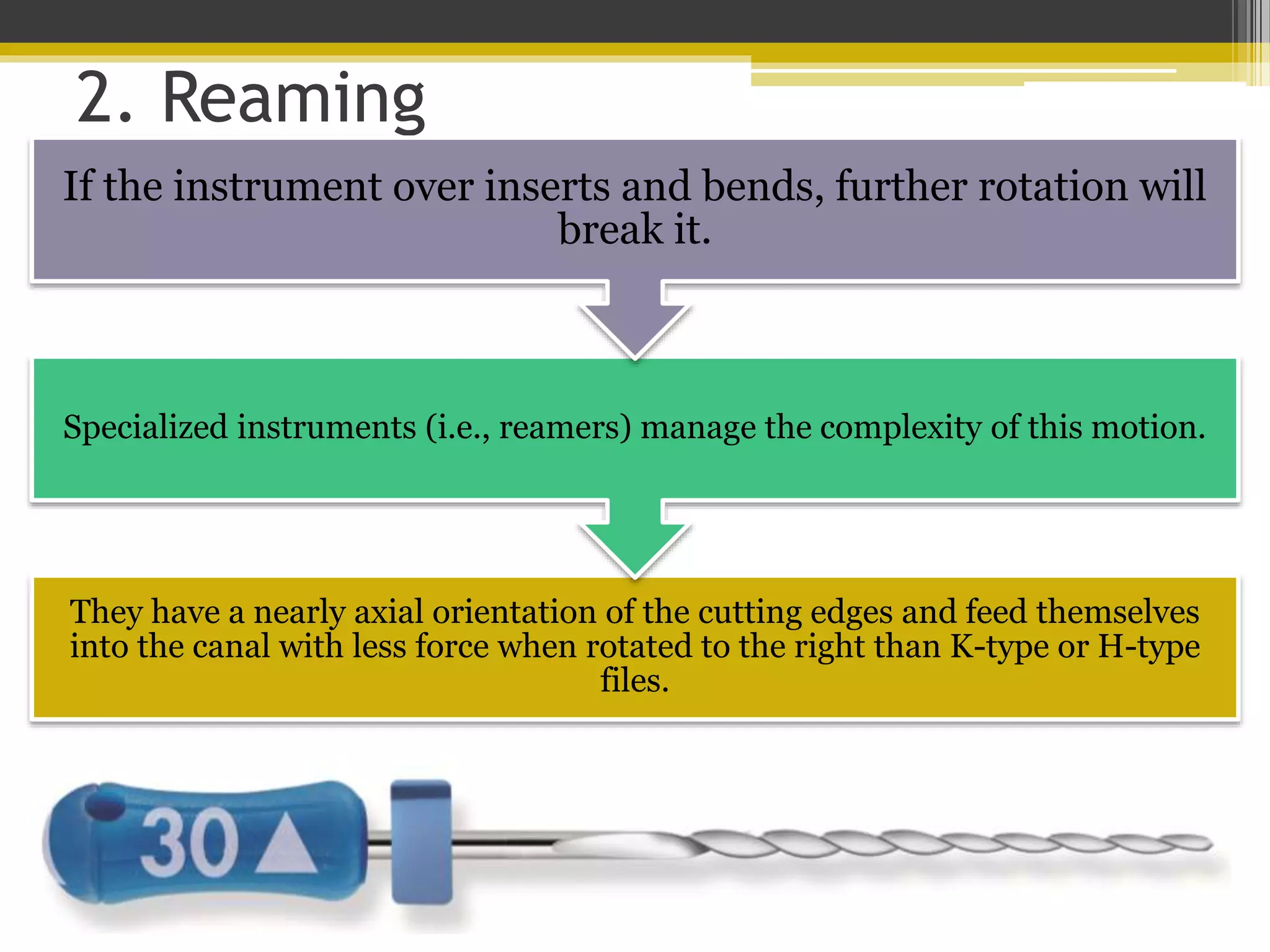 Cleaning and Shaping of Root Canal Systems | PPTX