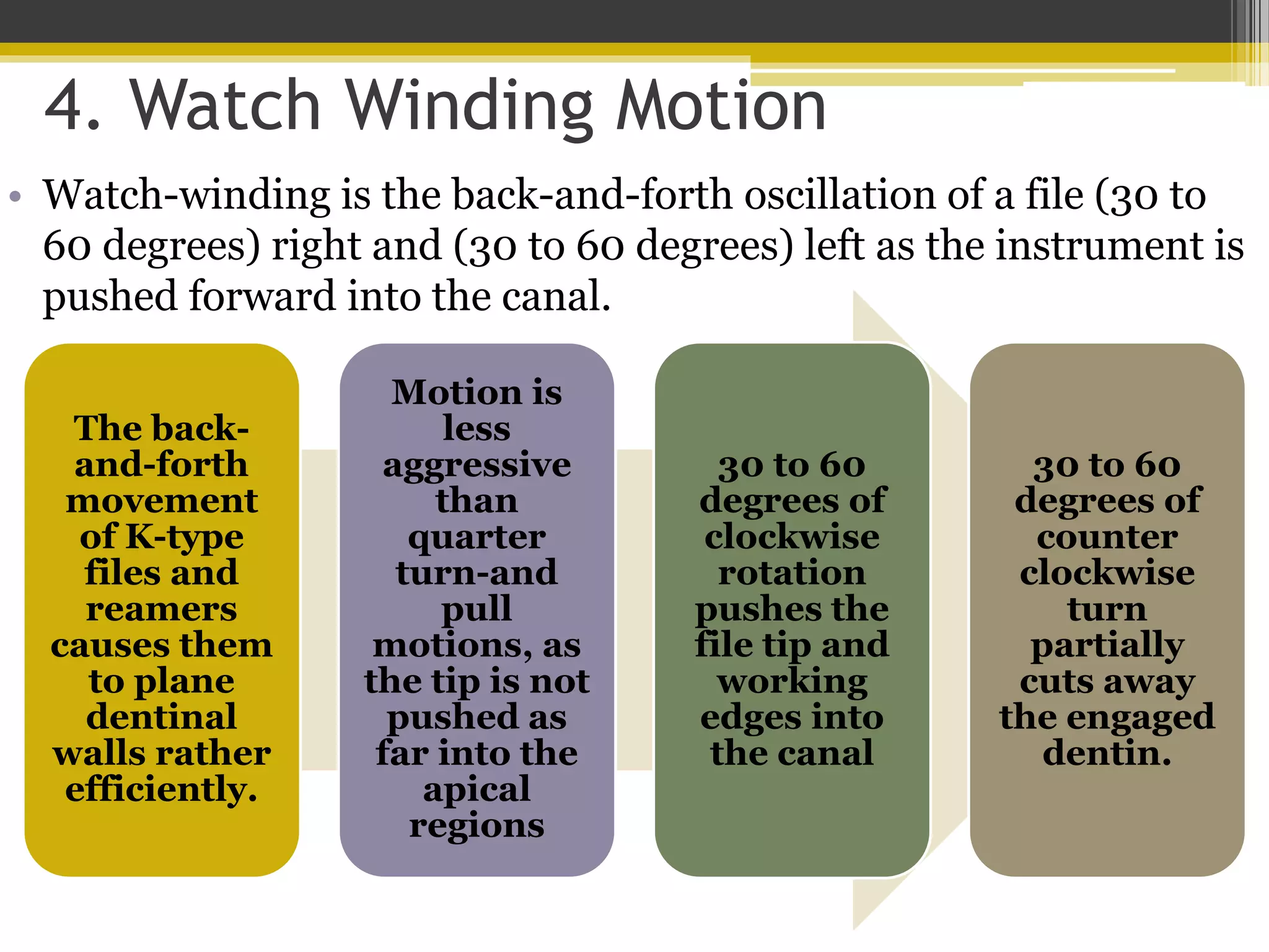 Cleaning and Shaping of Root Canal Systems | PPTX