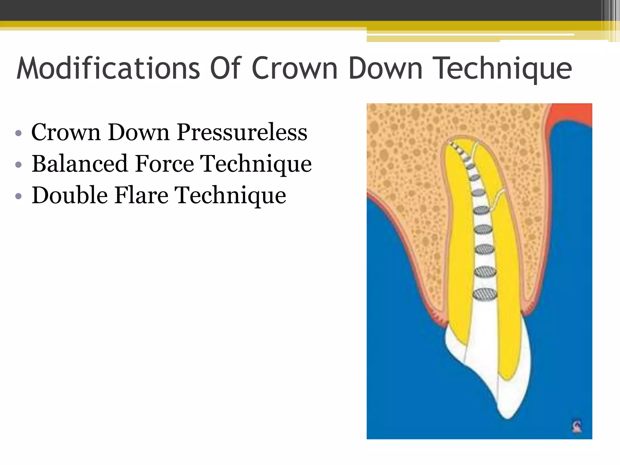 Cleaning and Shaping of Root Canal Systems | PPTX