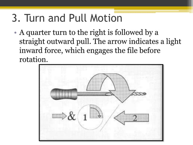 Cleaning and Shaping of Root Canal Systems | PPTX