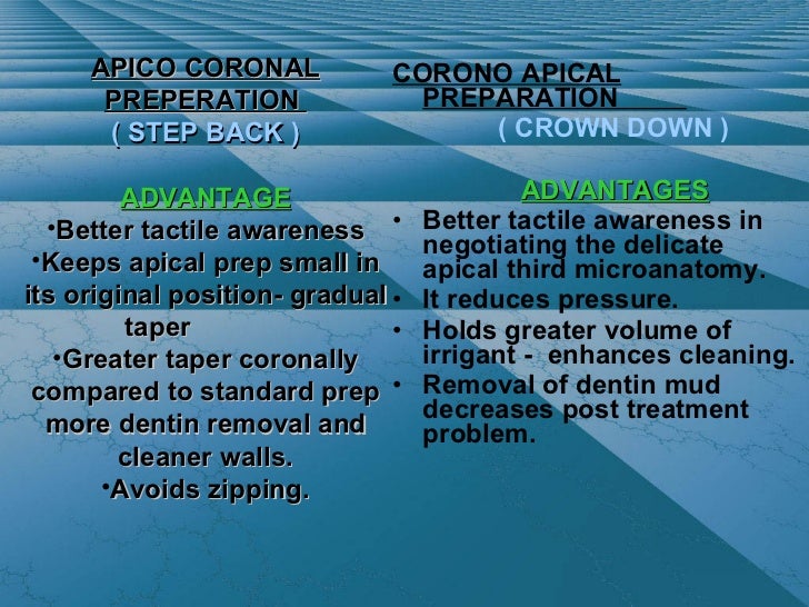 Cleaning and shaping the root canal system Cleaning and shaping the root canal system