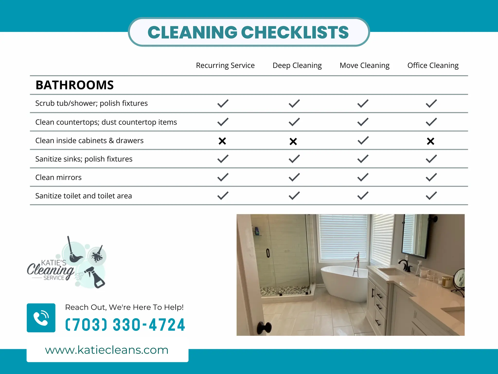 Cleaning Checklists Drive Consistency 3.25.2024.pdf