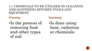 cleaning compound | PPTX