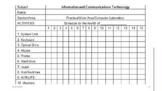 Cleaning computer system and network.pptx