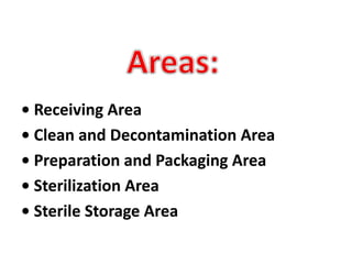 Cleaning Decontamination, Disinfection and Sterilization Process | PPT