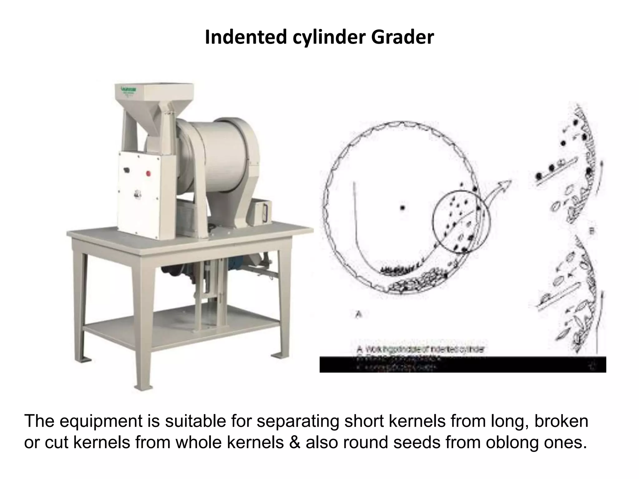 Cleaning grading of grains | PPTX