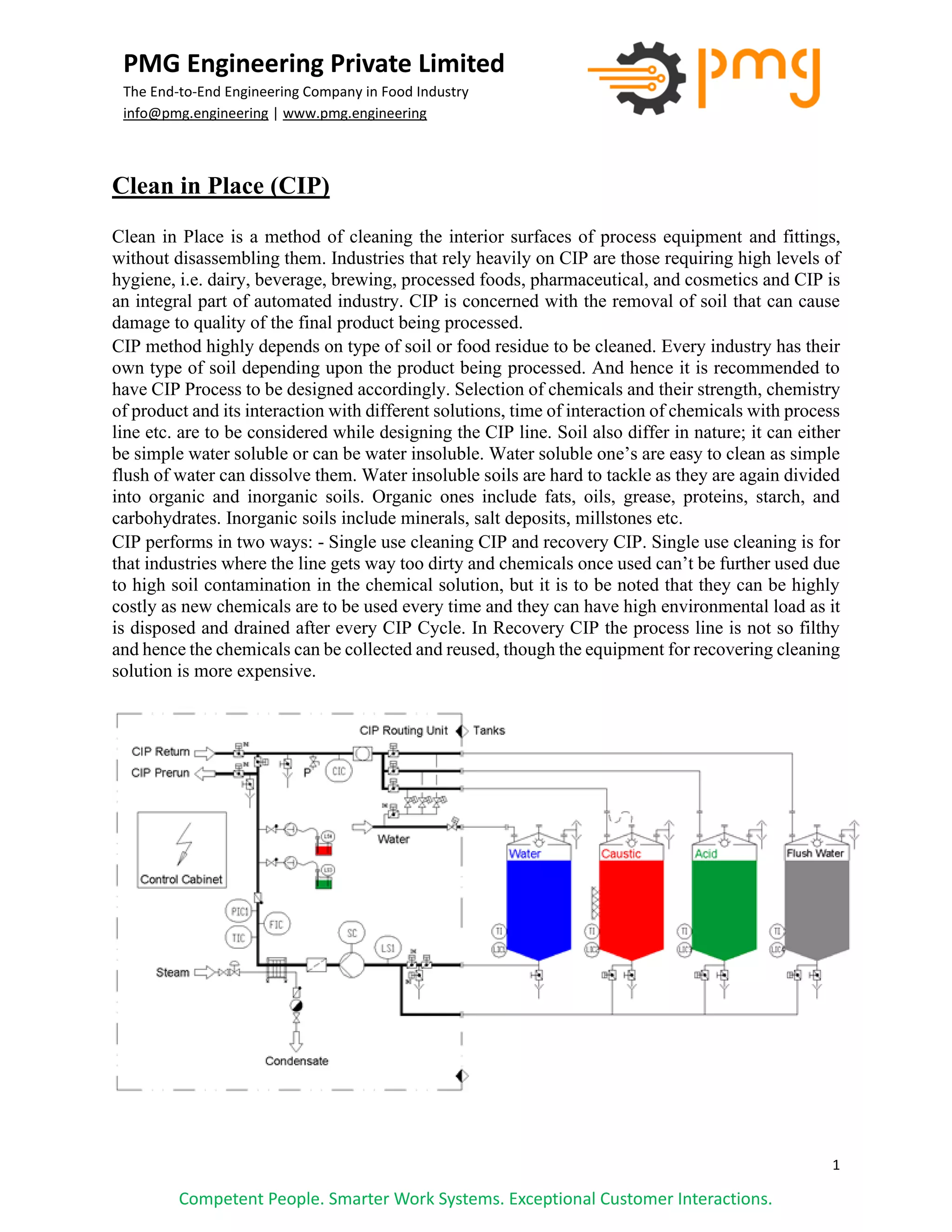Cleaning In Place- Principle, Parameter, Procedure | PDF