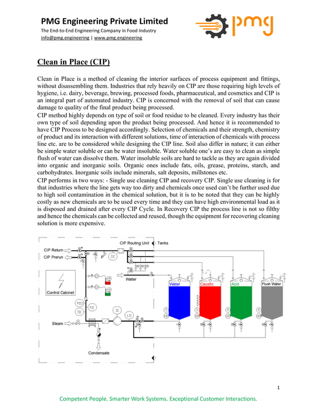 Cleaning In Place- Principle, Parameter, Procedure | PDF