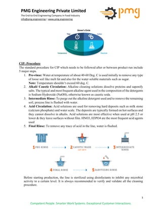 Cleaning In Place- Principle, Parameter, Procedure | PDF