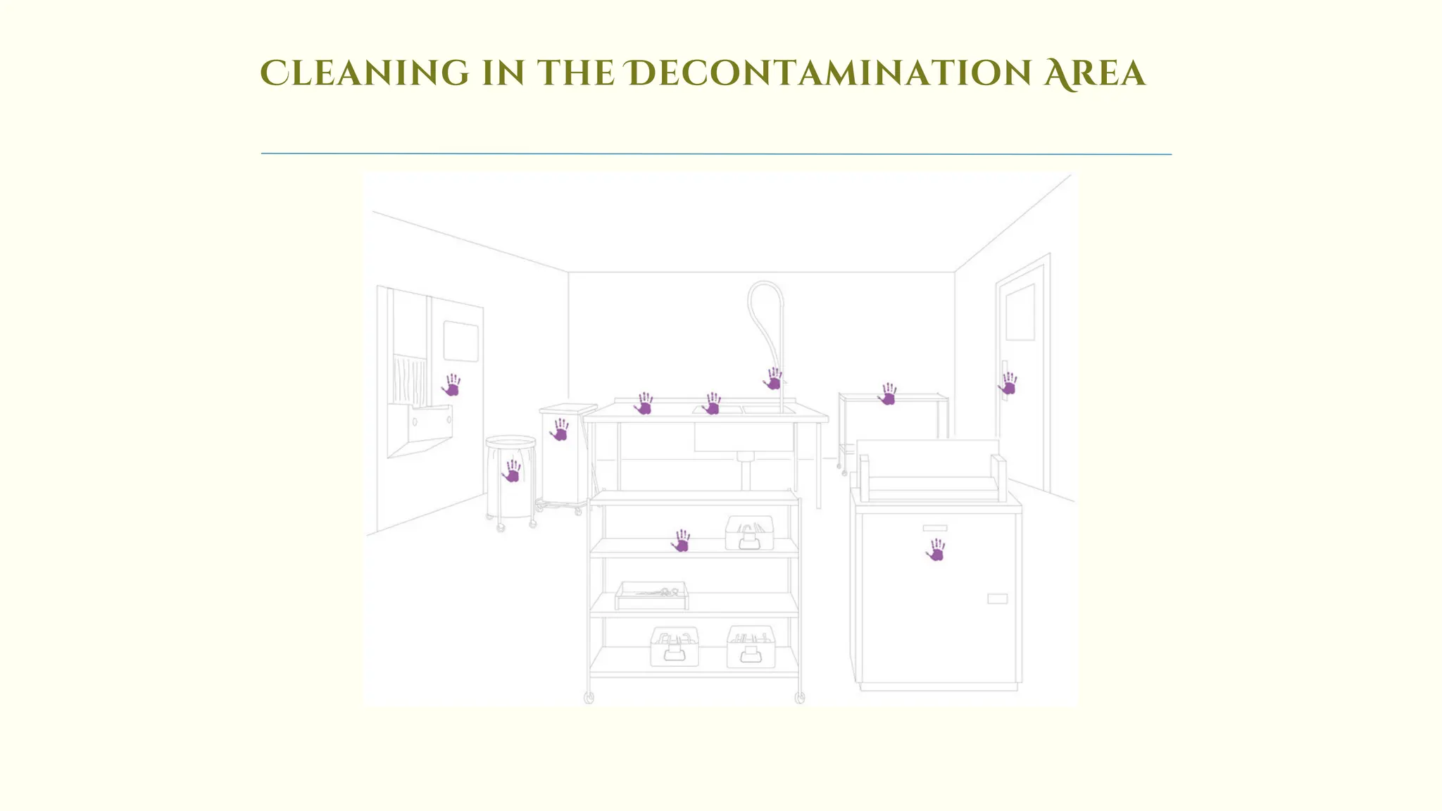 Cleaning in sterile areas.pdf explain why personal protective equipment ...