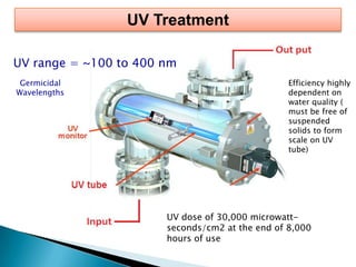Cleaning & sanitization | PPT
