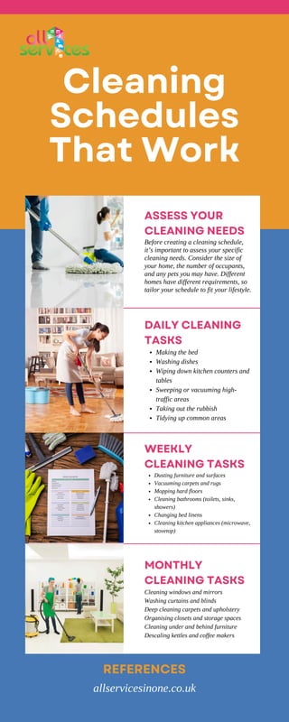 Cleaning Schedules That Work.pdf